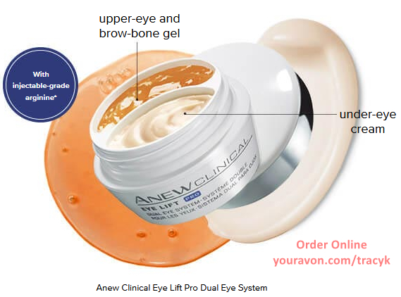 Anew Clinical Eye Lift Pro Dual Eye System – AVON Current Specials ...